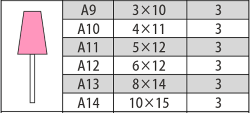 Cotton Fiber Mounted Points, Grinding Head G - Triangular Trapezoid ...